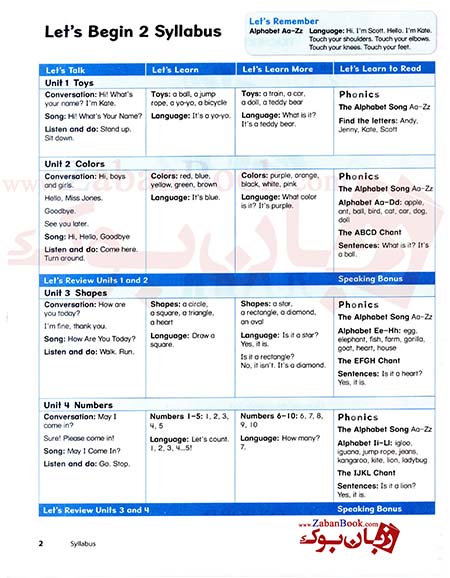 کتاب معلم لتس گو ویرایش پنجم Lets Go Begin 2 5th Teachers Pack - فروشگاه کتاب زبان بوک
